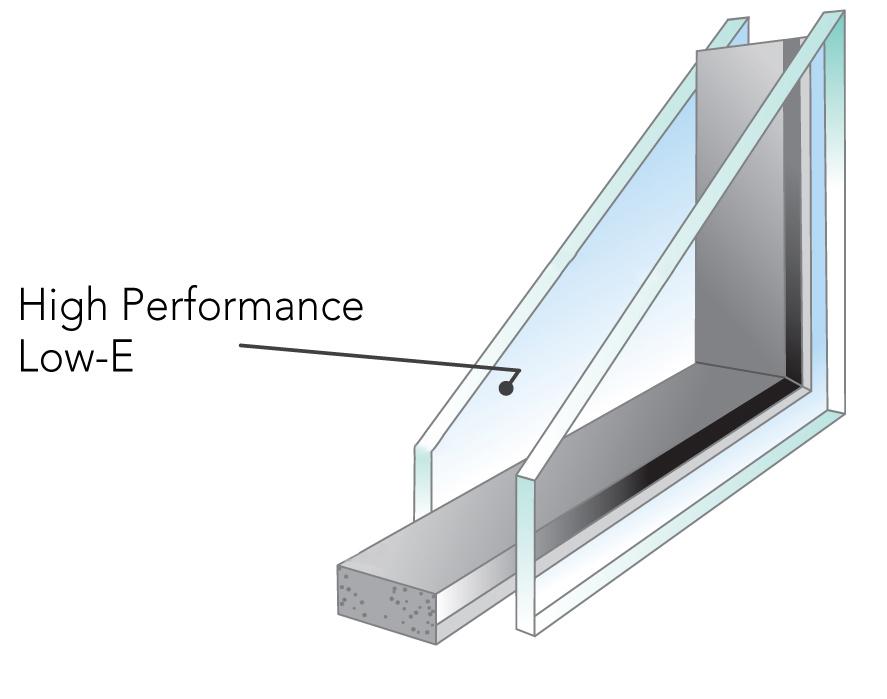 Glass Options - Complete Guide to Window Replacement